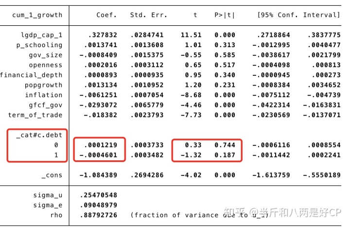 门槛回归模型_面板门限回归模型及Stata_路彬彬的博客-CSDN博客