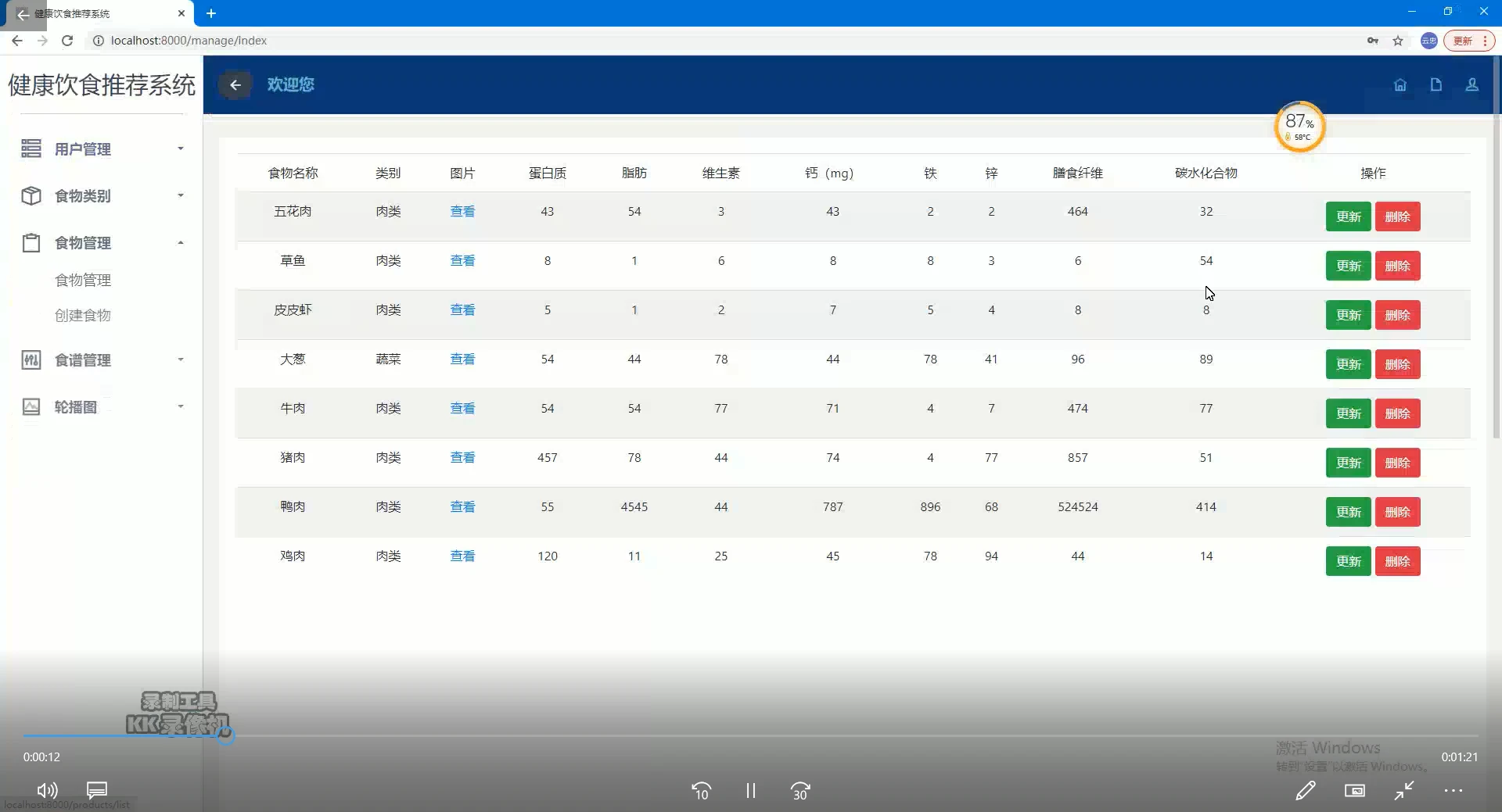 基于java的健康饮食菜谱管理系统健康饮食管理系统基于java可计算bml可购买 Csdn博客
