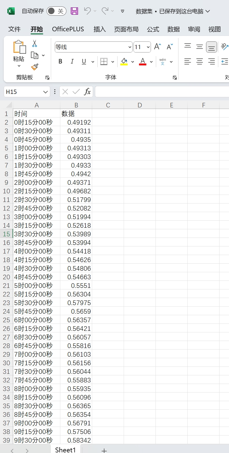 基于PSO-Transformer单变量时序预测 （单输入单输出）Matlab代码_pso优化transformer-CSDN博客