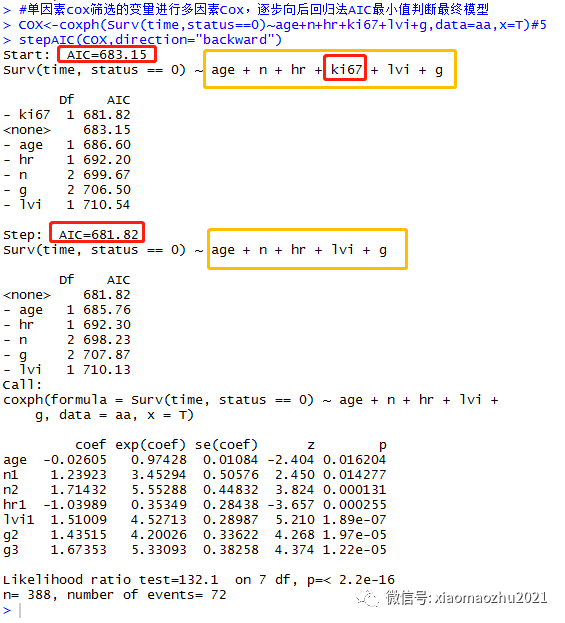 R语言| 16. 预测模型变量筛选: 代码篇 cox模型选择变量筛选_cox模型1模型2 模型3的变量选择-CSDN博客