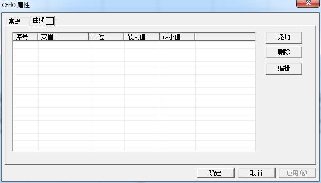 Chart控件做实时曲线显示组态王实时趋势曲线控件介绍,让你对此不再陌生weixin39784195的博客 Csdn博客