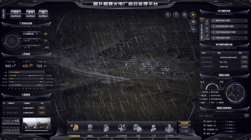 javascript - Aerial Oblique Photography Web 3D GIS Digital Twin Smart Thermal Power Plant ...