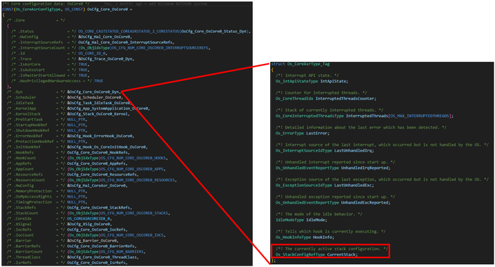MICROSAR OS：第一个task是如何执行起来的？_microsar classic os-CSDN博客