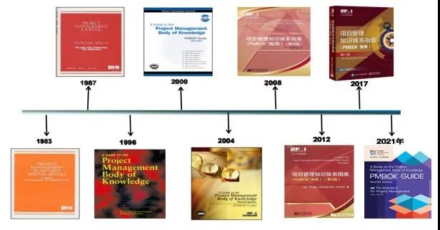 PMBOK第七版，通往项目管理的新地图_pmbok 7_用友摩天的博客-CSDN博客