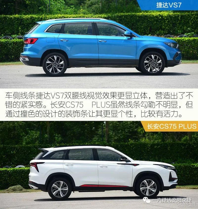 捷达vs7测试_谁才是配置王 对比测试捷达VS7与长安CS75 PLUS-CSDN博客