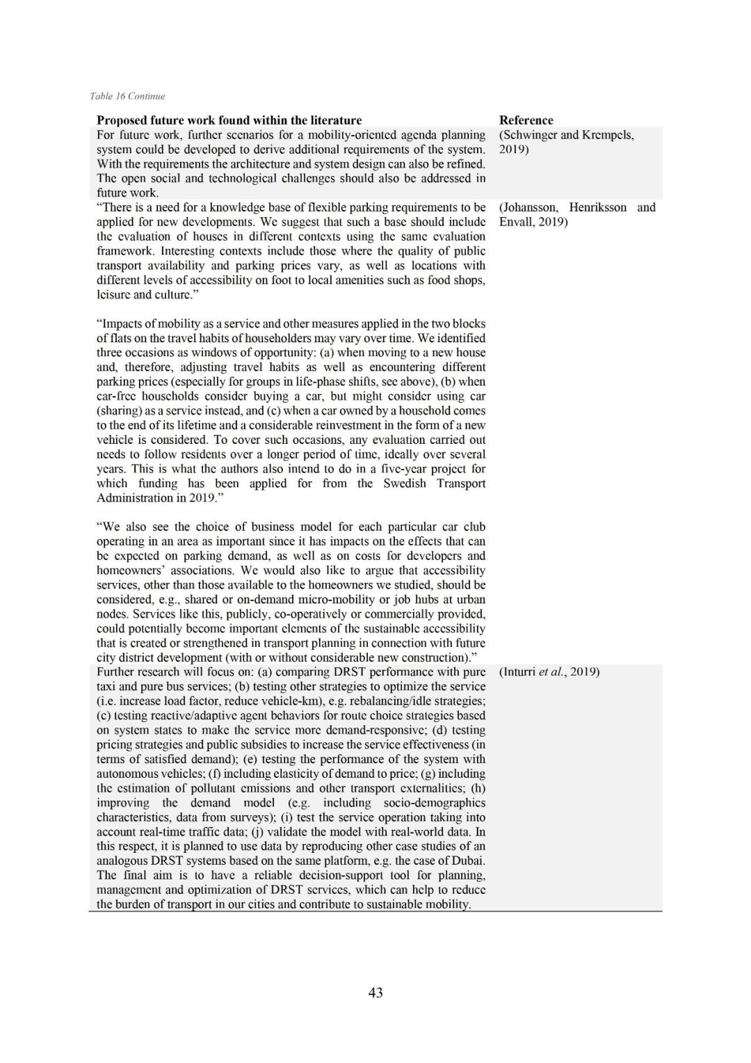 出行即服务 (MaaS) 背景下最先进的商业模式（英）（附下载）_maas商业模式-CSDN博客