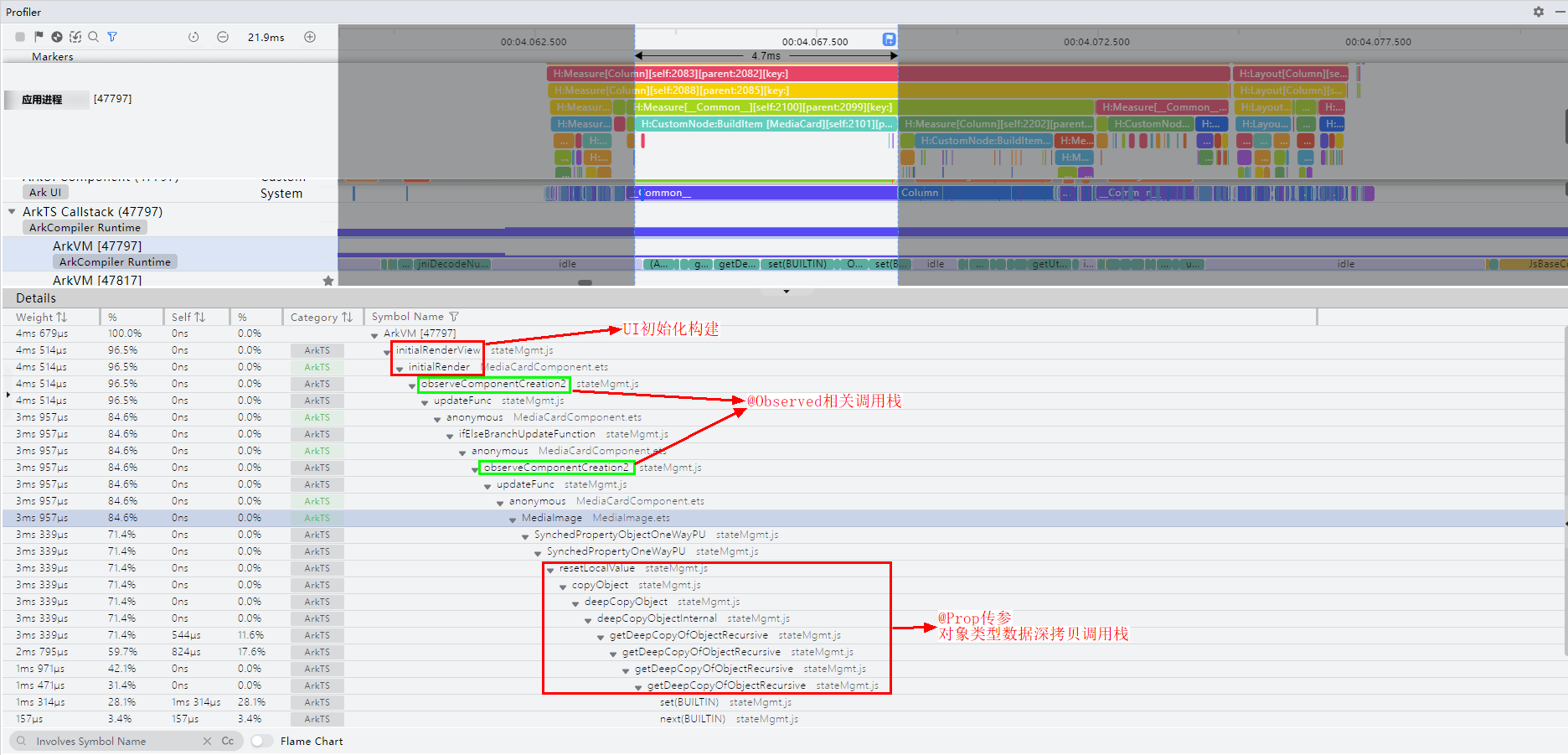 鸿蒙开发（HarmonyOS）基于ArkUI的List组件实现的滚动列表视图_鸿蒙list设置滚动-CSDN博客