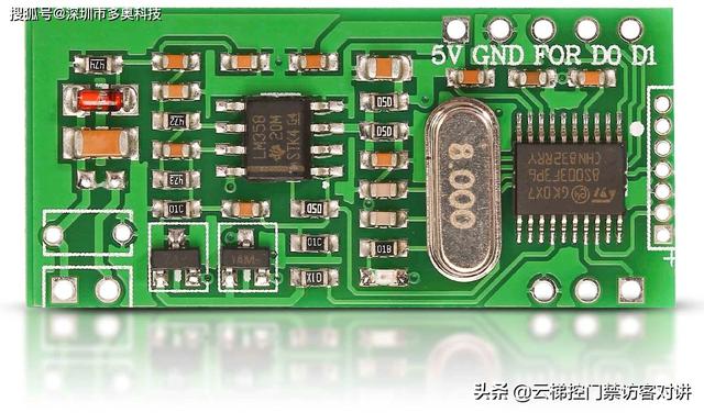 ic 卡获取帐号apdu指令_IC、HID、LEGIC卡门禁读卡器模组可嵌入可配套-CSDN博客