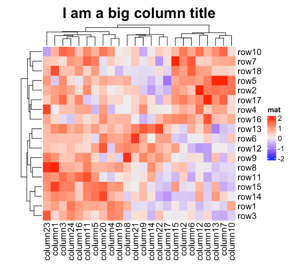 使用ComplexHeatmap绘制复杂热图|Note2:单个热图(上）-CSDN博客