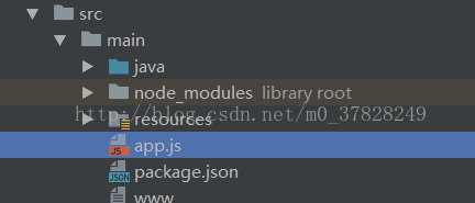 SpringBoot跟node.js整合-CSDN博客