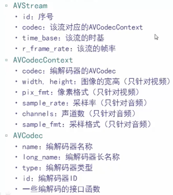 FFmpeg和SDL实现视频播放器之 ⌈基础⌋_海岸星的清风的博客-CSDN博客