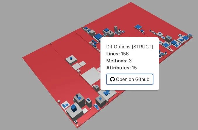 Go 代码城市上云——KusionStack 实践-CSDN博客