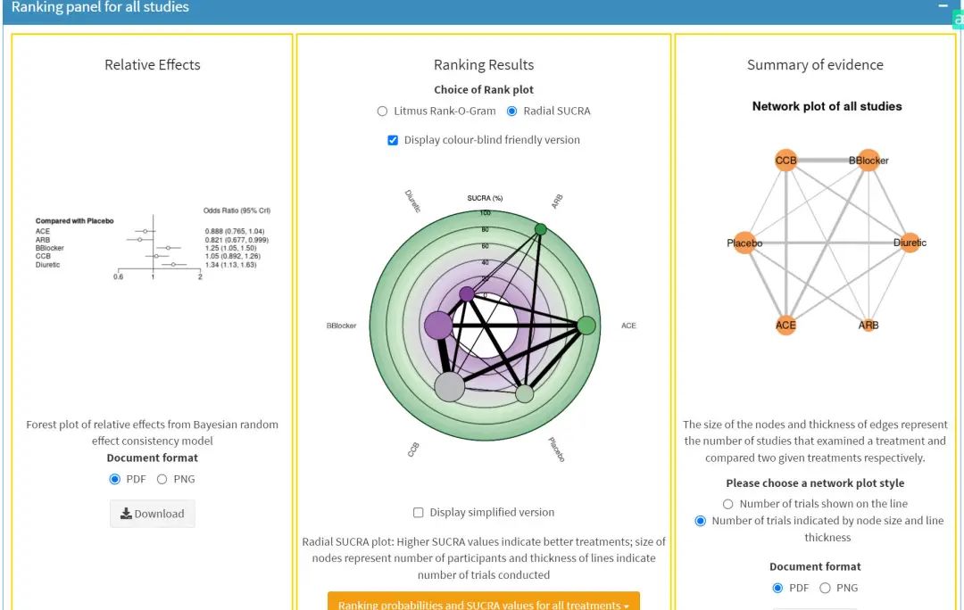 使用网页工具MetaInsight实现对二分类和连续型变量的网状meta分析_meta分析工具-CSDN博客