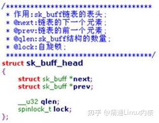 Linux内核网络协议之sk_buff解析_linux skb机制-CSDN博客