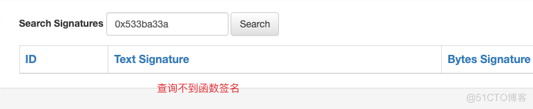 Solidity极简入门 27 Abi编码解码 Solidity Abi Decode Csdn博客