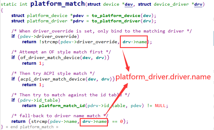 linux 总线-设备-驱动模型_linux设备-总线-驱动模型-CSDN博客