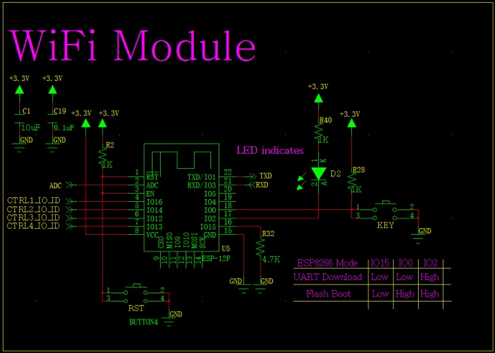 esp8266原理图_ESP8266在FreeRTOS下的GPIO编程-CSDN博客