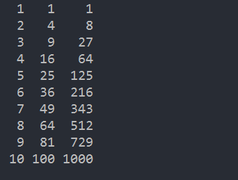 python的输出格式三种方法_python输出格式-CSDN博客