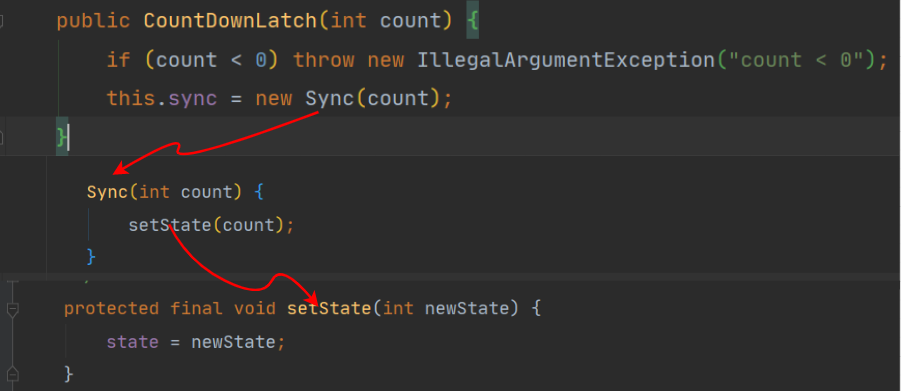 AQS (AbstractQueuedSynshronizer) 在Semaphore、CountDownLatch、ReentrantLock中的应用_aqs seamphore查看剩余票数 ...