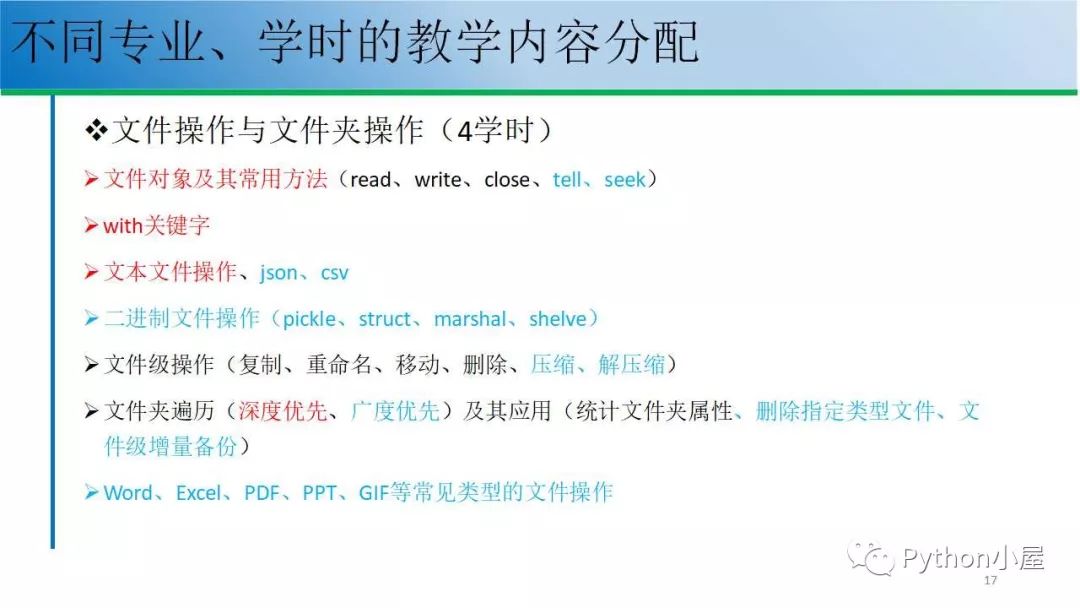 （ppt）python程序设计课程教学内容组织与教学方法实践 Csdn博客