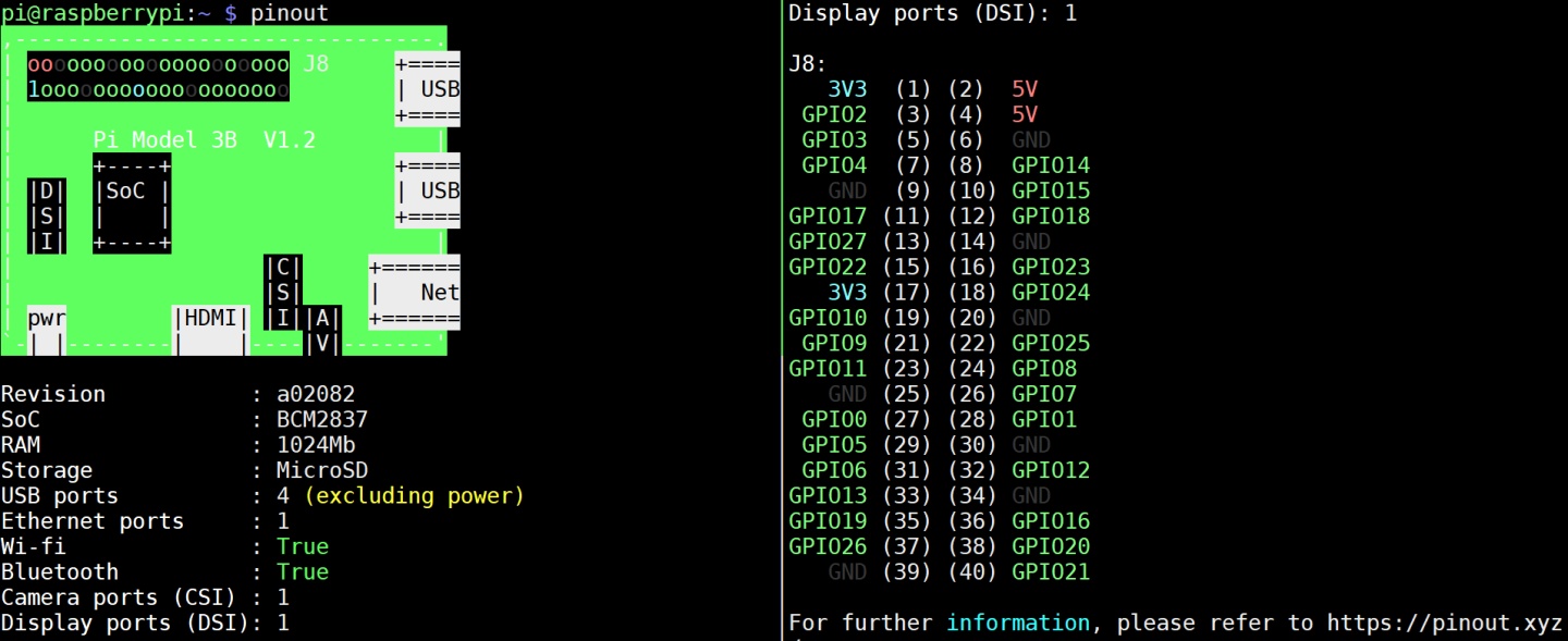Several methods for Linux to read and write GPIO and some interesting ...