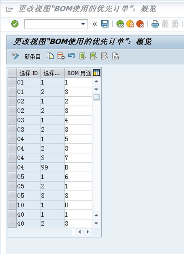 SAP学习之配置——BOM优先订单_sap 定义 bom 用途的优先订单-CSDN博客