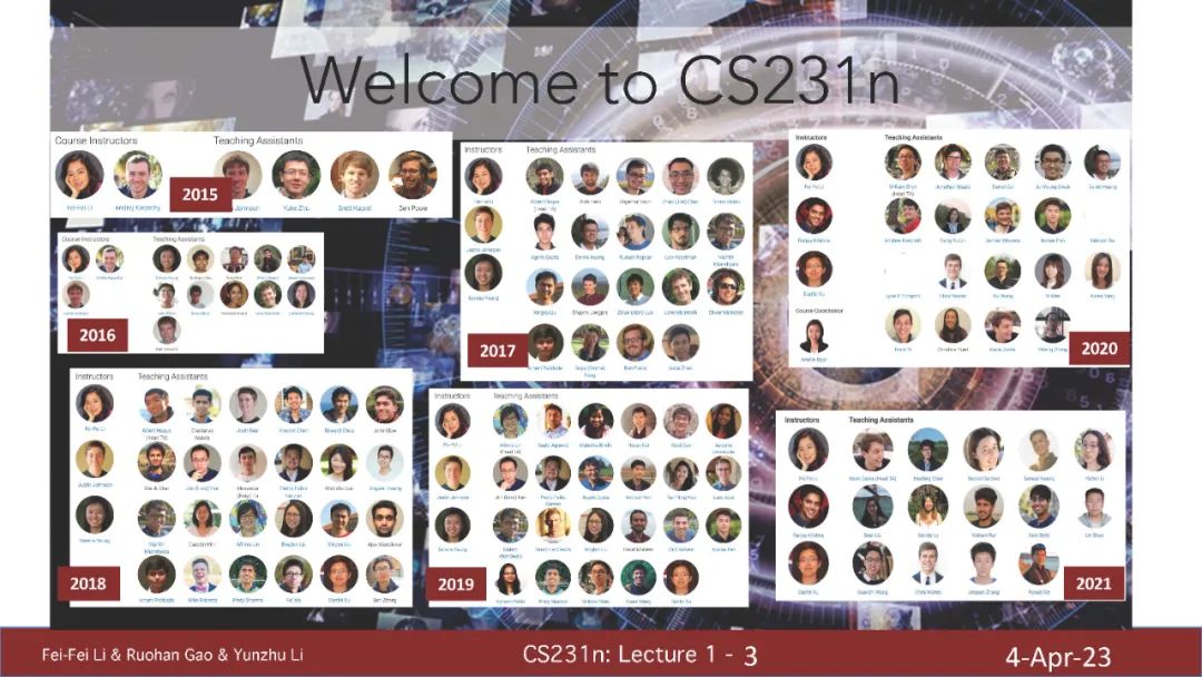 李飞飞斯坦福经典CS231N课程2023季《深度学习计算机视觉》不容错过！附Slides-CSDN博客