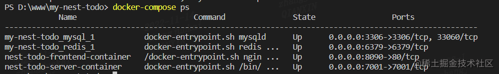 基于 Docker Compose 集成部署前后端服务及数据库服务（vue Node Mysql Redis） 如何前后端统一到一个docker Compose部署 Csdn博客