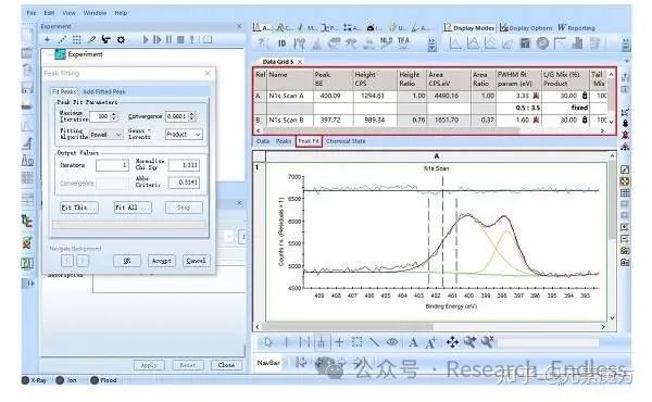 全网最全！XPS数据分析工具Thermo Avantage下载、安装及使用教程-CSDN博客