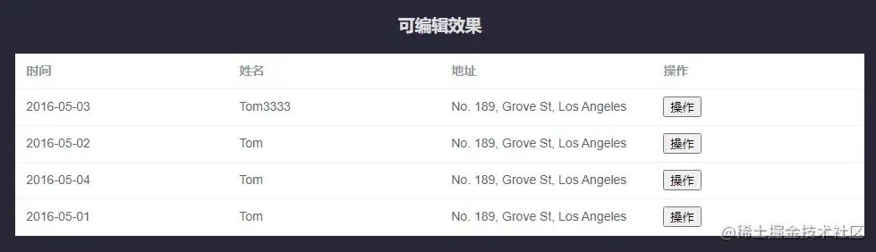 极致舒适的 Vue 可编辑表格 Csdn博客