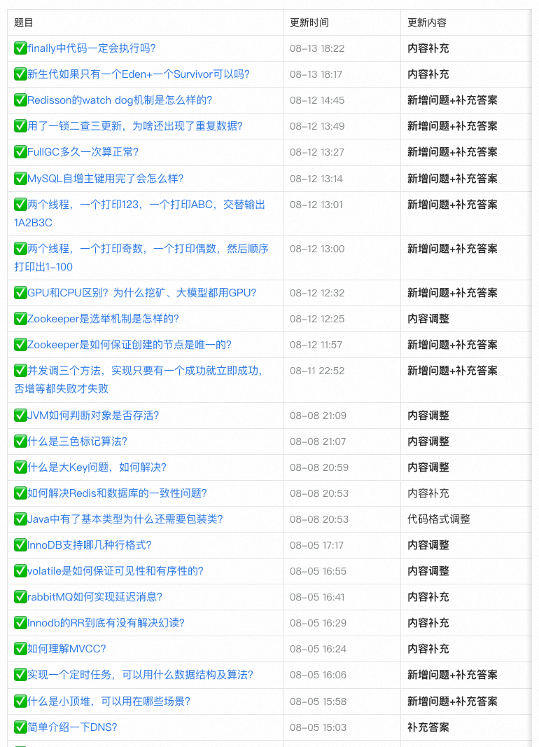 Java面试宝典介绍 2023 08 28 Csdn博客
