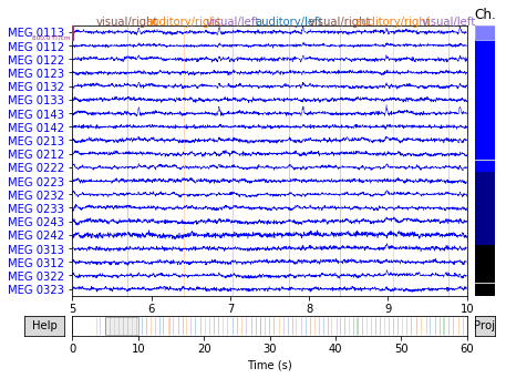 MNE-Python从Raw对象中解析event-CSDN博客