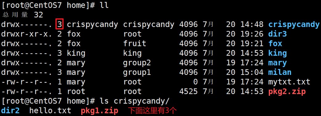 linux ll指令每行的含义_linux ll 详解-CSDN博客