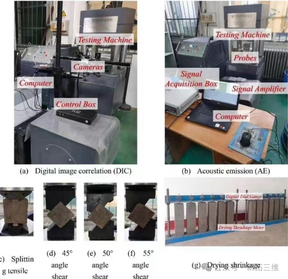 3D-DIC（数字图像相关法）技术应用：植物纤维增强材料对煤矿采空区充填体力学性能的影响（XTDIC；三维全场应变测量）-CSDN博客