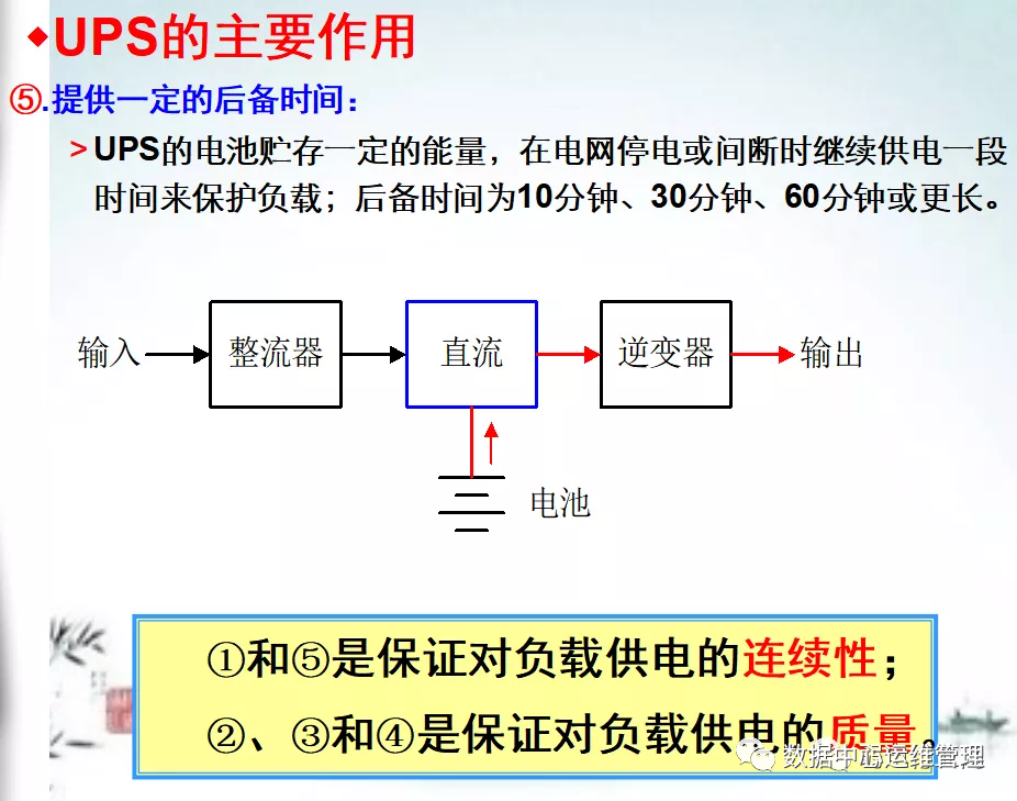 UPS基础知识与配置方案详解-CSDN博客