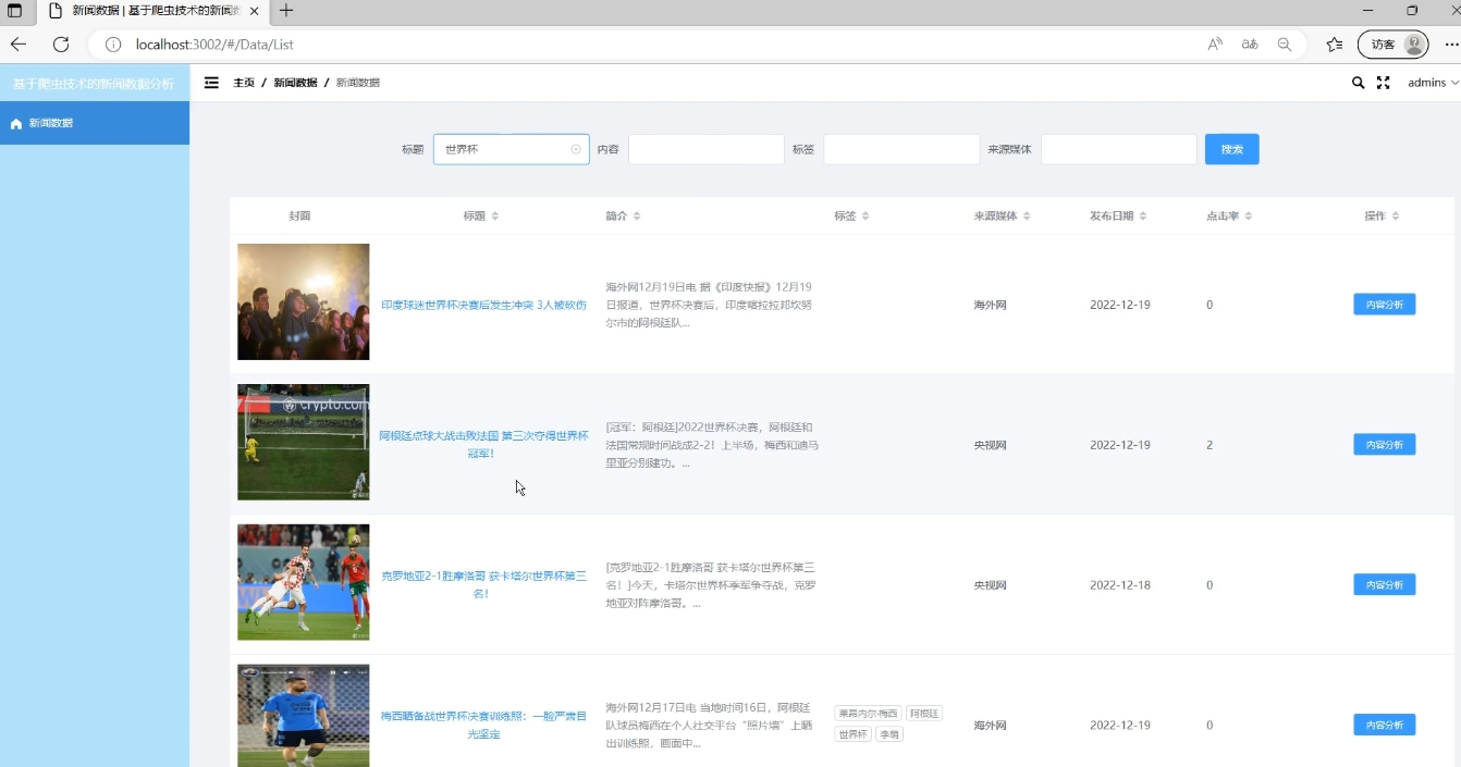 Python新闻数据分析 爬虫 可视化 情感分析 Django框架 Vue框架 朴素贝叶斯算法py 爬虫还有情感词典和朴素贝叶斯的情感分析 Csdn博客