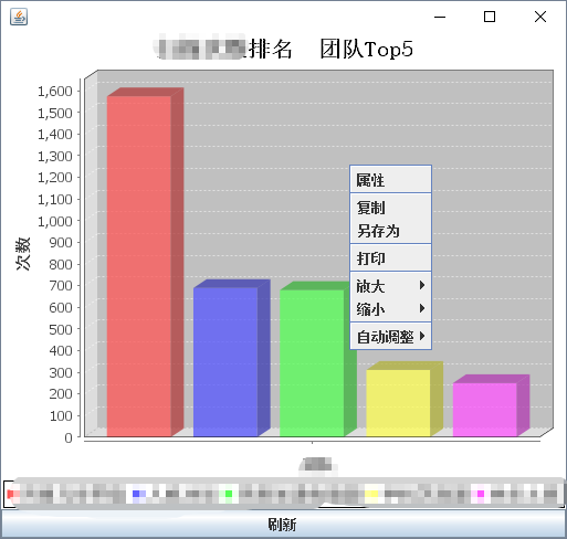 Java 怎样展示二维画矩阵图如何用java绘制矩阵的图 Csdn博客