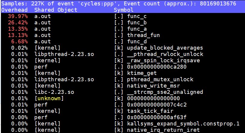 perf script 执行时间_牛逼的Linux性能剖析—perf-CSDN博客