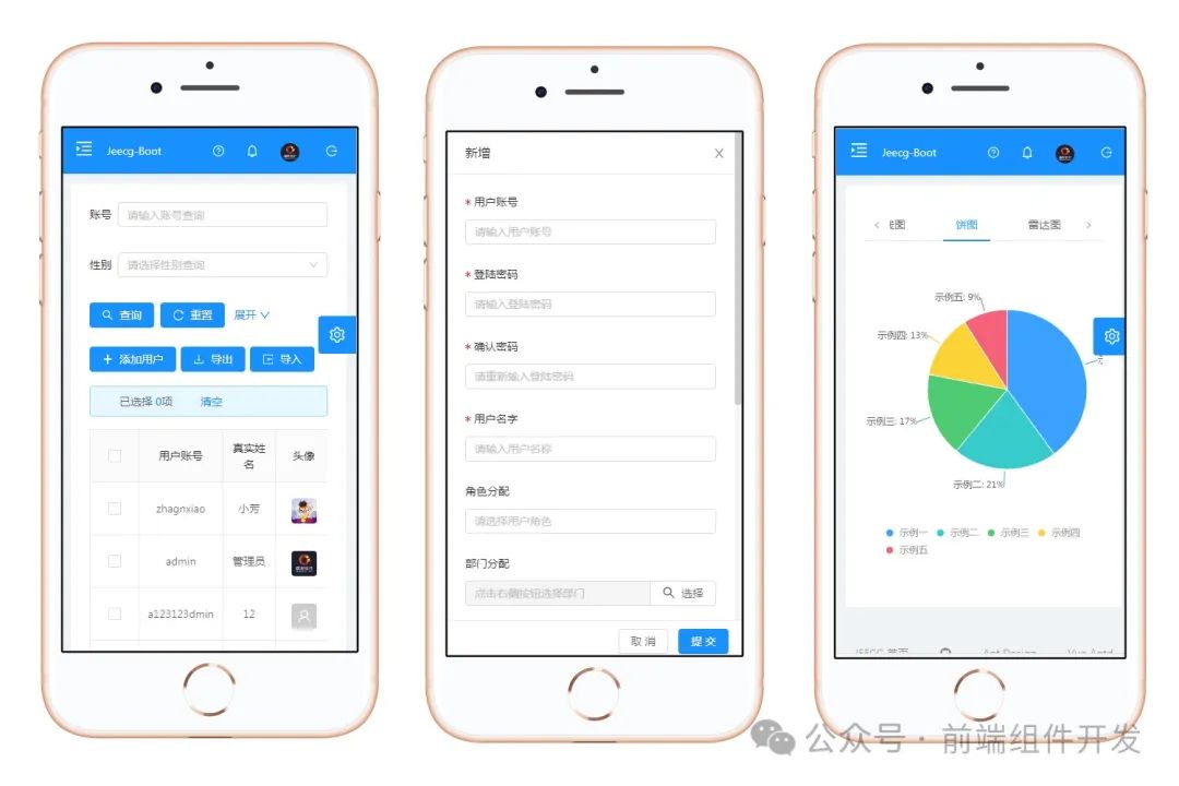 JeecgBoot-Vue3：基于Vue3的低代码开发平台的新篇章-CSDN博客