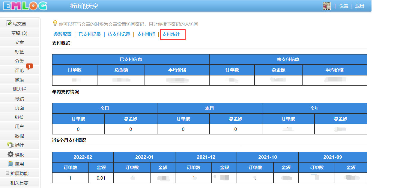 EMLOG付费阅读插件 源码下载_emlogpro蓝叶付费阅读插件-CSDN博客