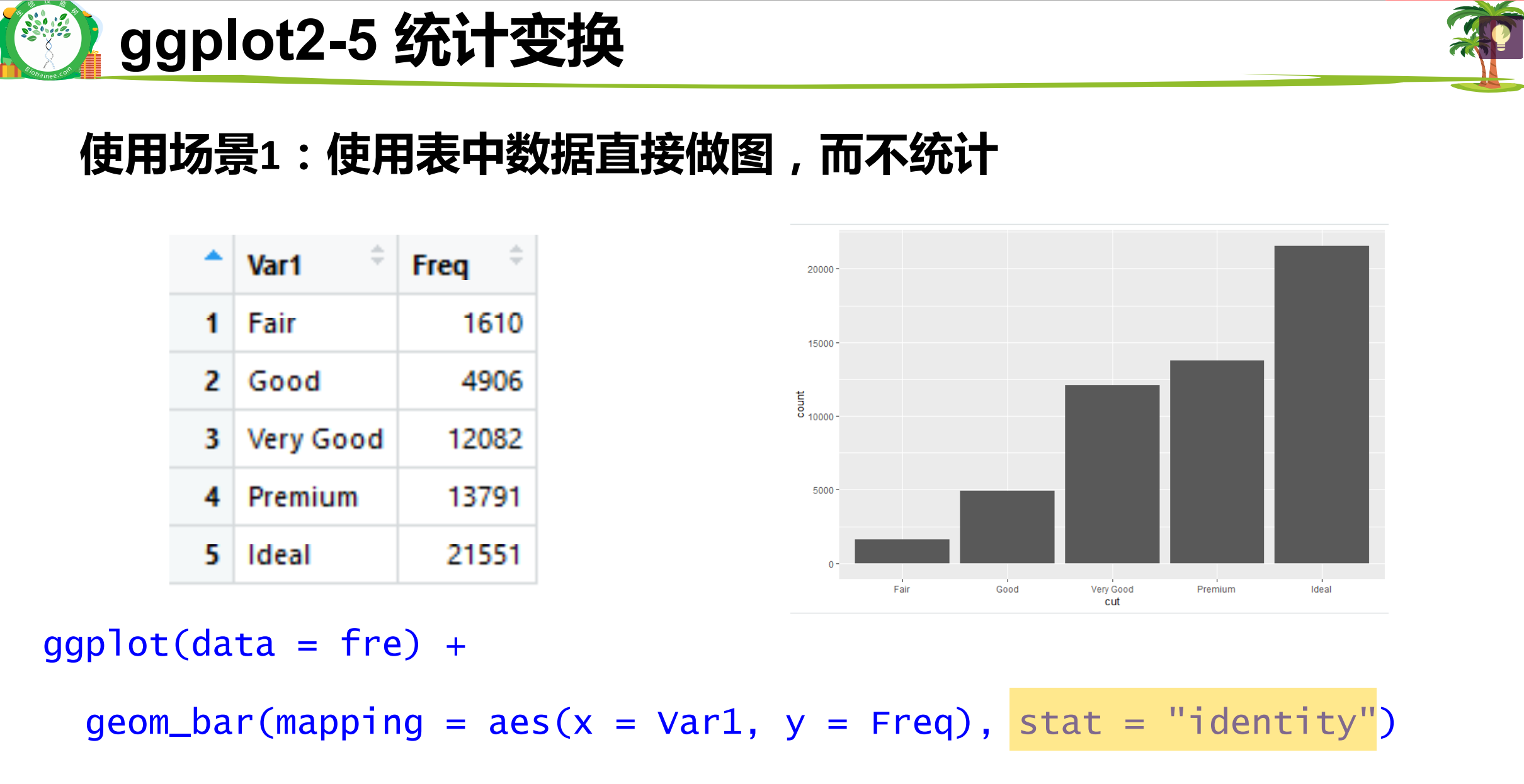 06 R语言作图_eoffice包用法-CSDN博客