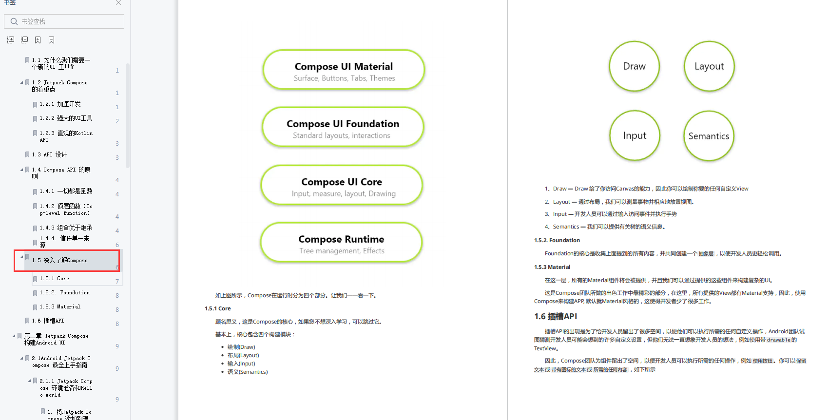 阿里出品《jetpack Compose入门到精通》,198页精简版,限时分享jetpack Compose 从入门到实战 Pdf Csdn博客