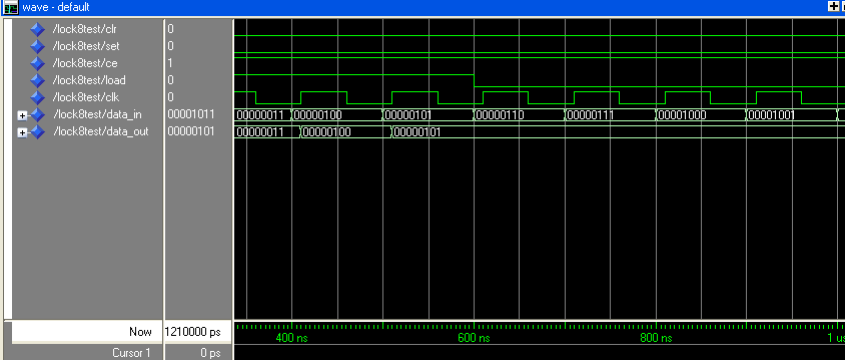 一周掌握 FPGA VHDL Day 5_异步清零的锁存器vhdl的仿真图像-CSDN博客