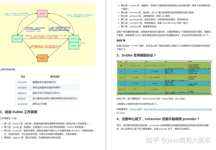 阿里面试官终于把java八股文整理成册了,共计12w字,太全了java八股文下载 Csdn博客
