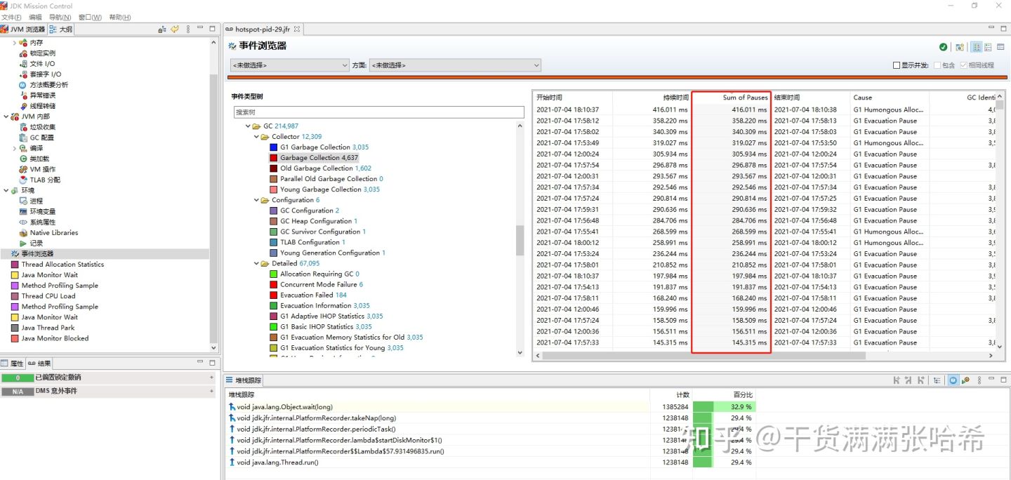 一次Log4j2日志输出阻塞问题的定位_log4j2 immediateflush-CSDN博客