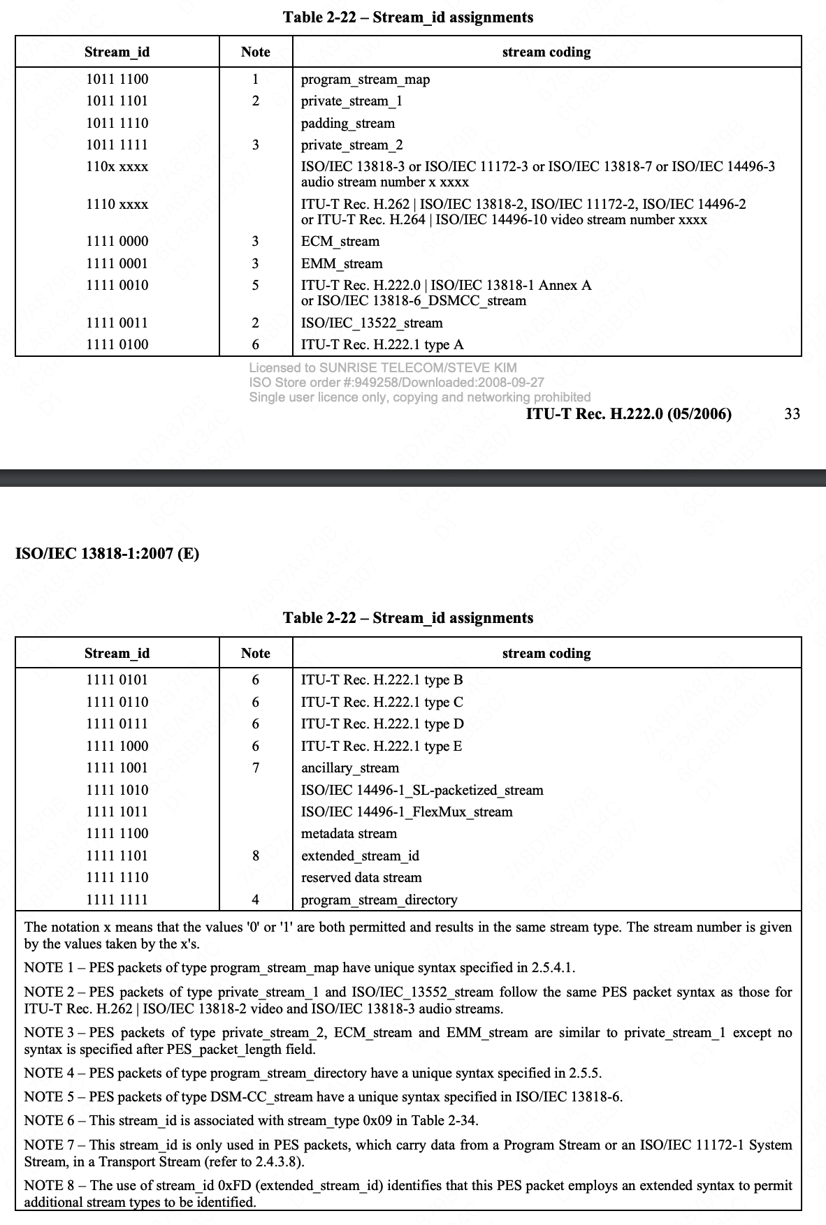 TS格式详解_.ts-CSDN博客