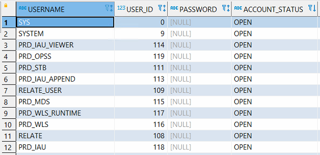 启动weblogic报错 Java Sql Sqlexception Ora 28001 The Password Has Expired