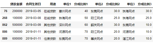 Python报表是如何做到自动化的python报表自动化 Csdn博客