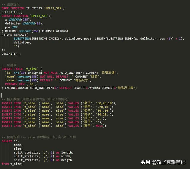 Csplit方法拆分为数据不要慌!mysql 自定义 Split 函数来了 Csdn博客