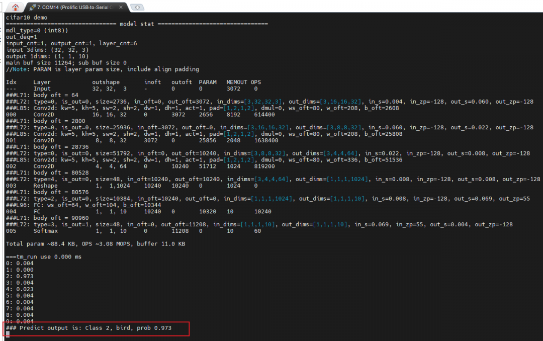 [APM32F4]TinyMaix赋予APM32F411 AI推理能力-CSDN博客
